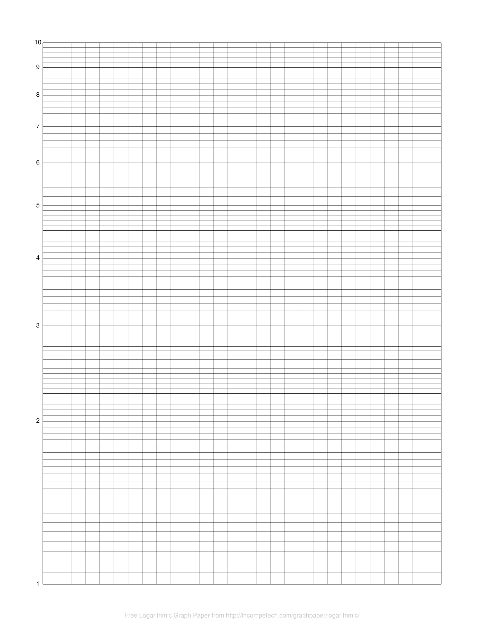 Semi Log Graph Paper A4 Size August School Office Free Printable Semi 